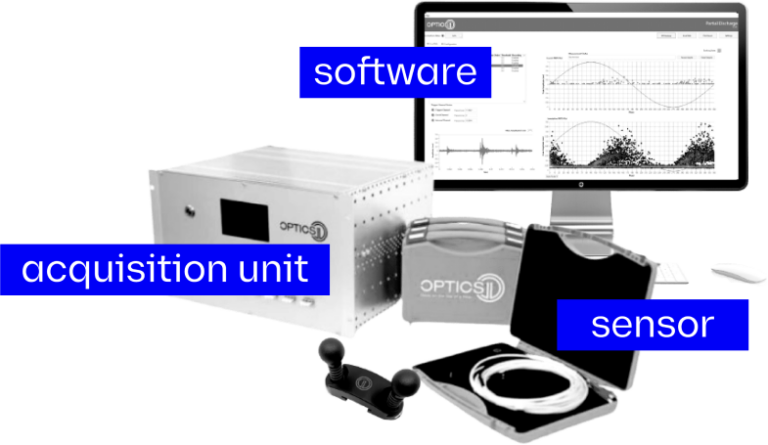 OptiFender - Partial Discharge Monitoring System - OPTICS11 Fiber Optic ...